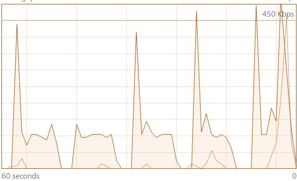 TP Link Deco M5: WiFi is un-stable and disconnects intermittently for ...