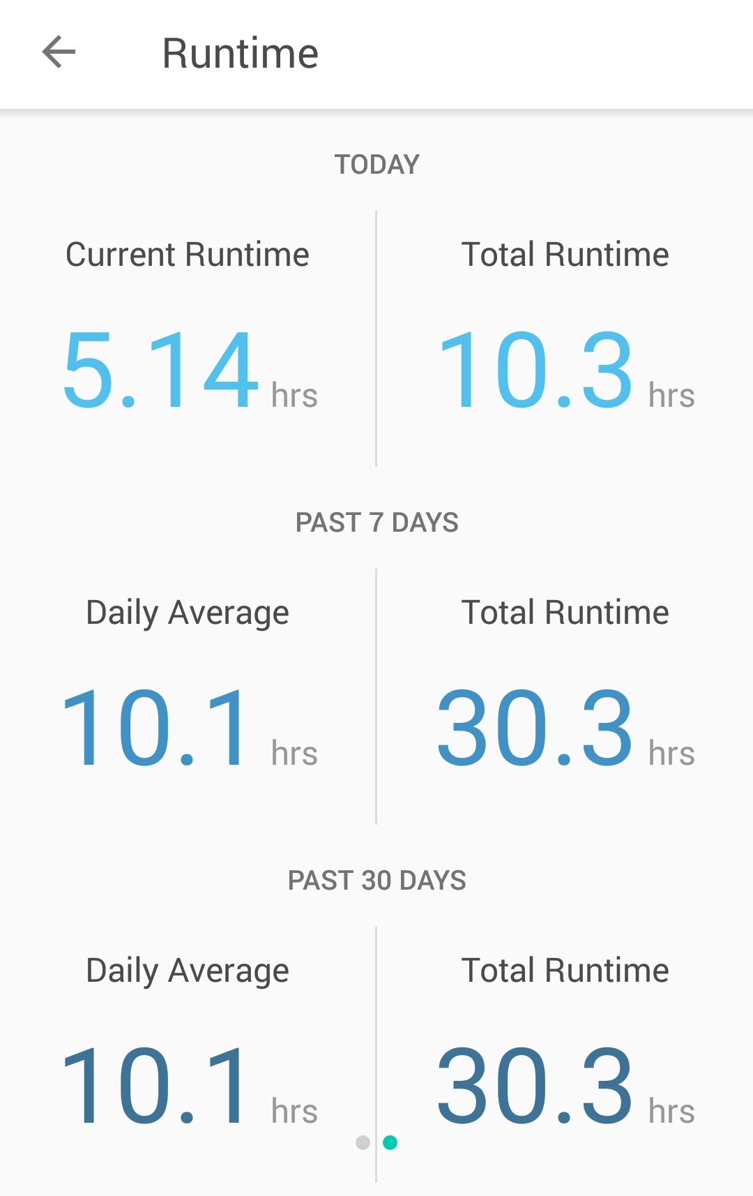 Runtime Defined TP Link Community